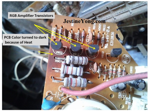 Retrace Line And Red Background In TV Repaired ElectronicsRepairFaq Retrace Line And Red Background In TV Repaired ElectronicsRepairFaq